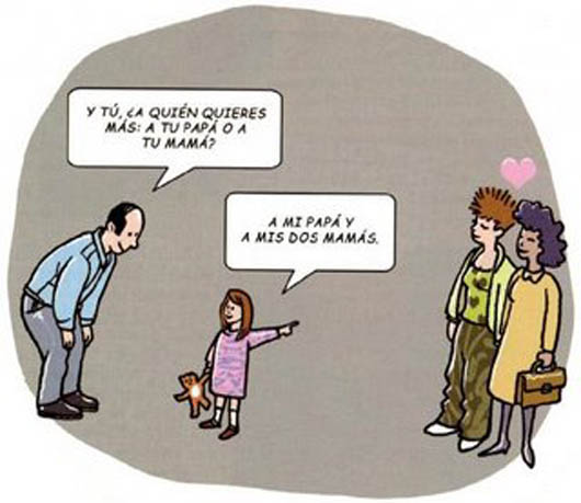 Karla Gamez: Alteridad